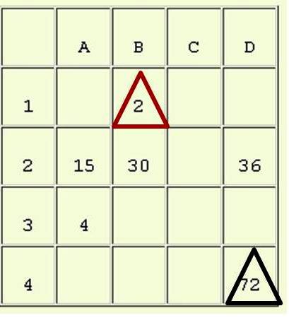 Battle of the Numbers