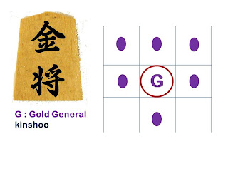 Tai Shogi : row 1