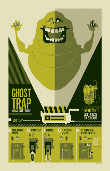 StrongStuff: 3G: ghostbusters poster
