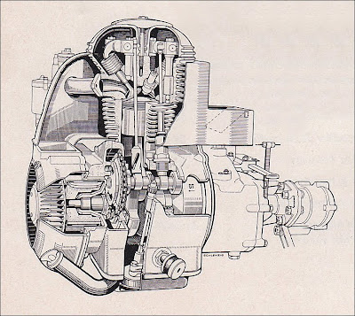 BZ's BMW Isetta 300's: May 2010