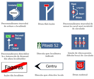 Auto License: Indicators auto