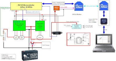 Aaqil Khan: Differential Drive Robotic Rover