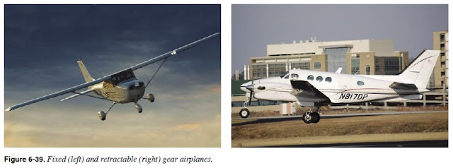 Fixed and Retractable Landing Gear - Know To This Aeronautical Airplane ...