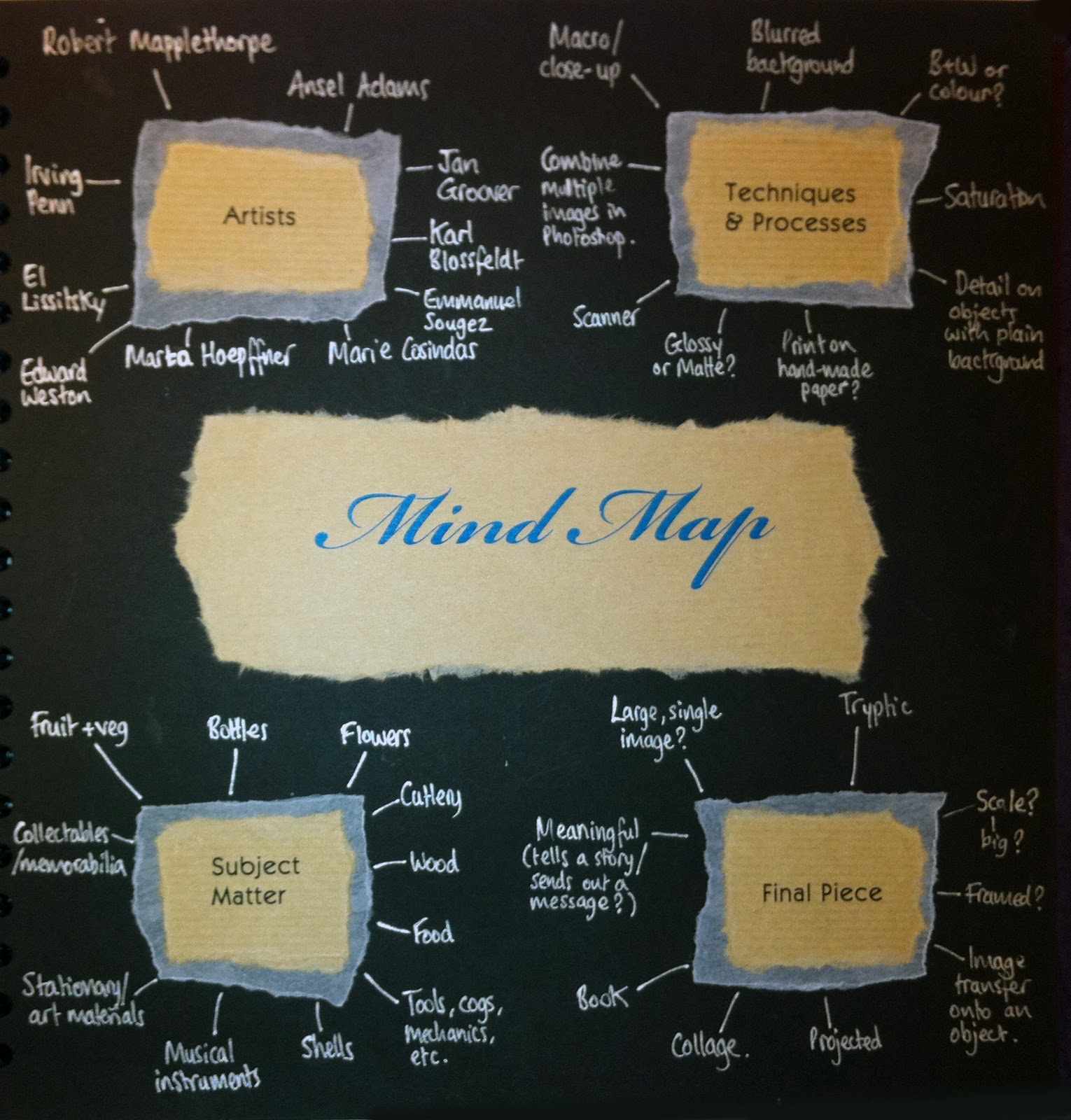 CLW Photography: Still Life