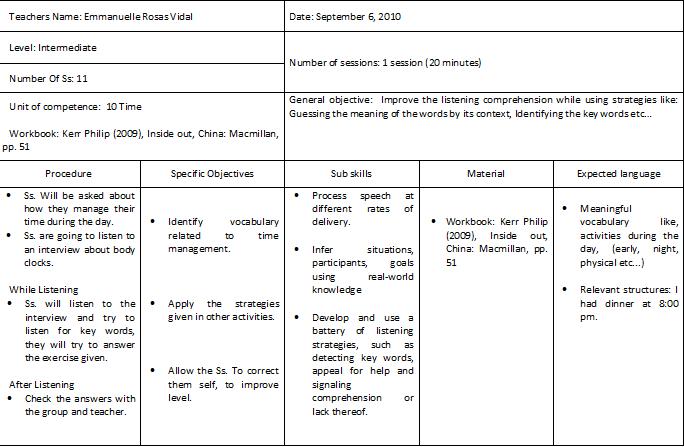 Receptive Teaching Skills