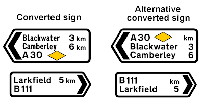 Metric direction signs and other distance signs in the UK | glob on someday
