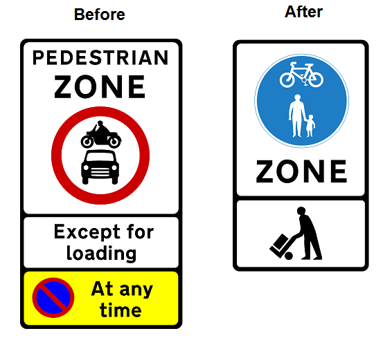 Signage improvements: Pedestrian Zones, Home Zones, and Quiet Lanes ...