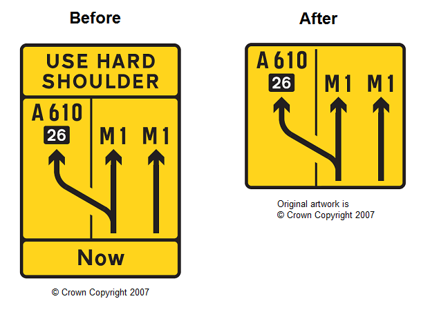 Metrication and improvement of road works signs | glob on someday