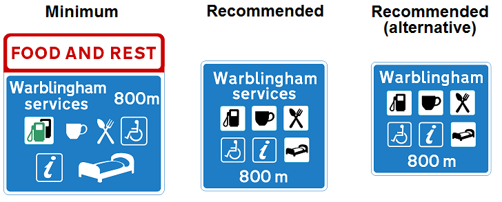 Signage improvements: Motorway and service signs | glob on someday