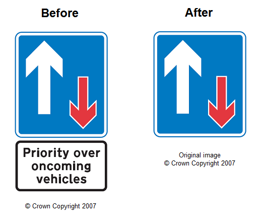 Signage improvements: Traffic calming, warning of pedestrians | glob on ...