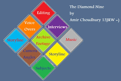 Amir's Documentary Blog: The Diamond Nine