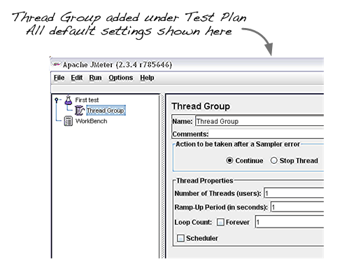 Jmeter from basics | Jmeter