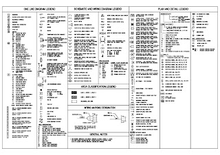 R.Land Baidin Egwar, ST: MECHANICAL AND ELECTRICAL LEGEND AND SYMBOLS
