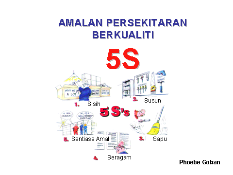 Kemahiran Hidup 2u: 5S dalam Pengurusan Bengkel KH Sekolah Rendah