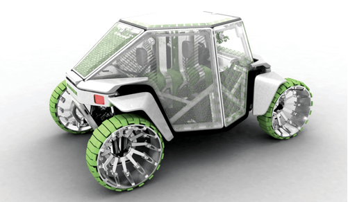 NanoTech in Automotive: Nanotechnology: Futuristic Green Cars