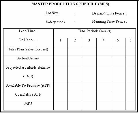 Dunia Kecil Bunga | Belajar Kristik