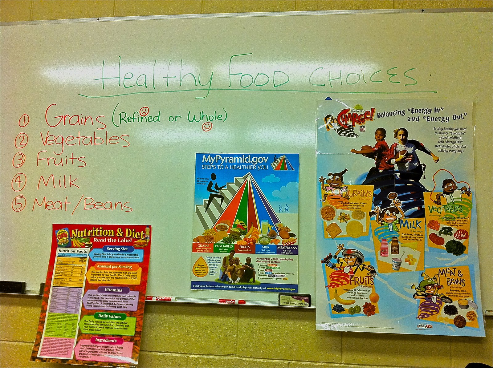 Dunham's Lower School Physical Education: Healthy Food Choices