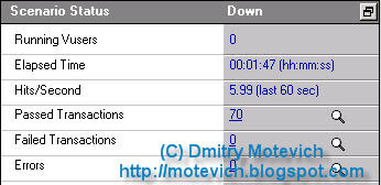 Using parameters in Loadrunner VuGen script