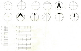 Interior Design: "North Arrows" and "Scalse"