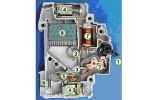 Komponen- komponen Panel Listrik | Den Arif Blog