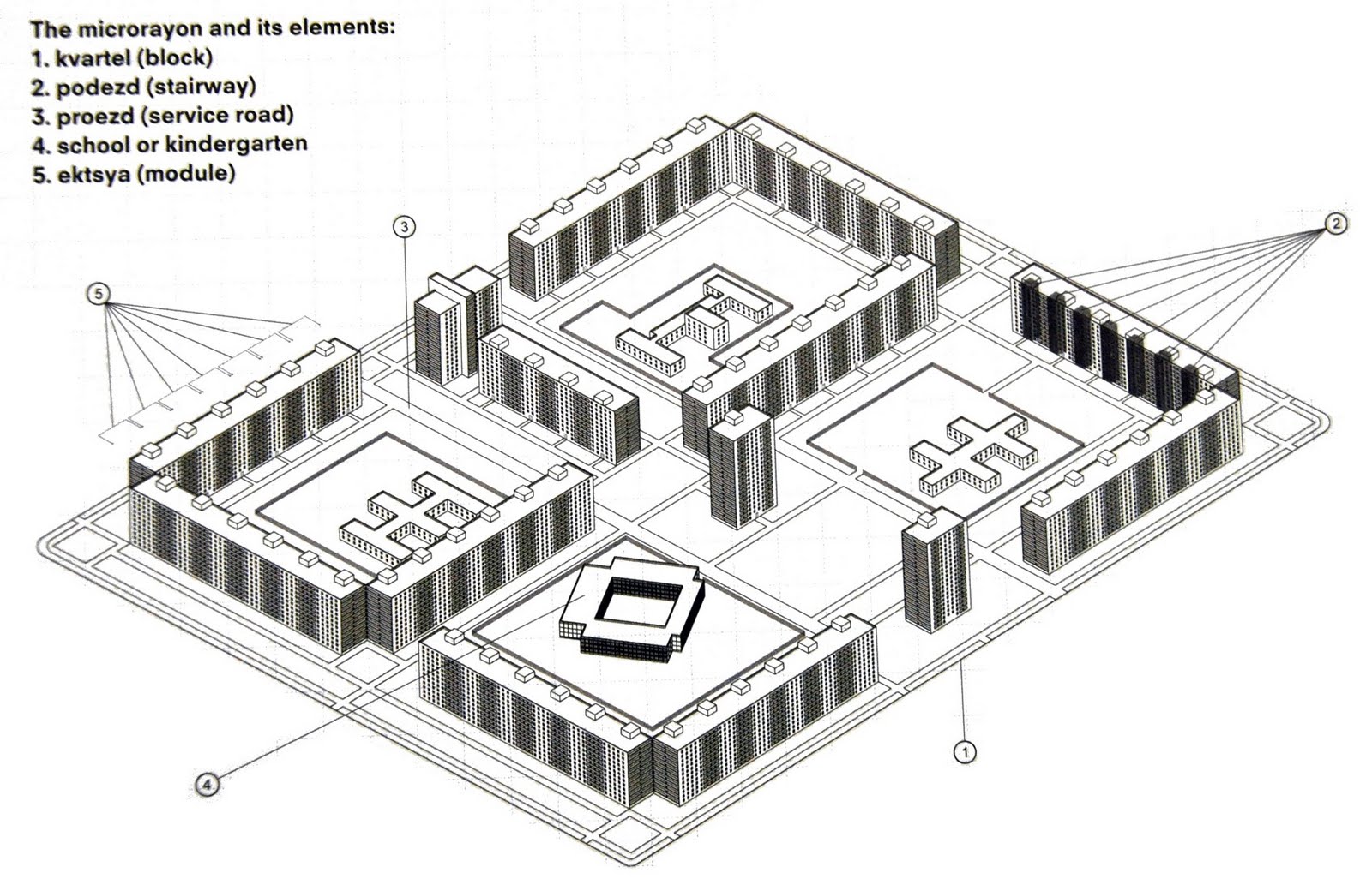 Extreme Cities and an idea of Greater Saint-Petersburg: ISOTROPIC SYSTEM