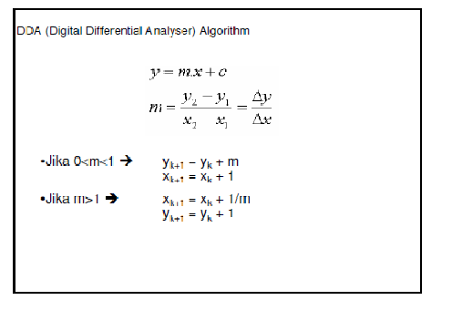 3KA01-7kurcaci: ALGORITMA GARIS DDA