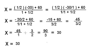 MATEMATICAS III: Division de un segmento rectilineo