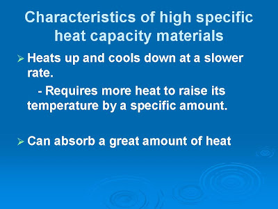 CHAPTER 4: HEAT: 4.2 Specific Heat Capacity - Applications