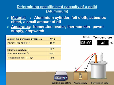 CHAPTER 4: HEAT: 4.2 Specific Heat Capacity - Experiments