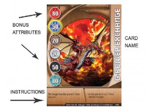 Bakugan Battle Strategies: Gate Cards Guide