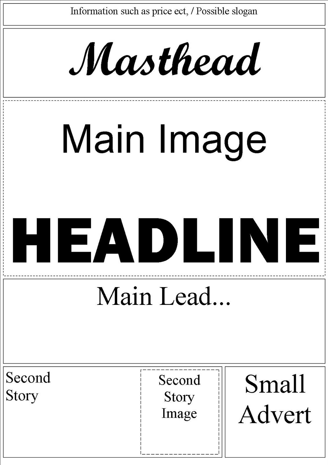 A2 Media Studies: Focus Group: Potential Layouts.