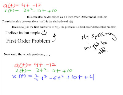 AP Calculus AB (2007-08): 2008