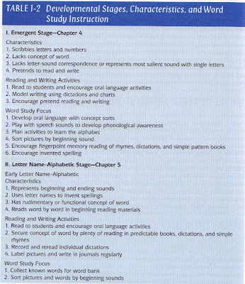 Chapter One: Chapter One