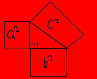 841 Math (2007): Tim's Pythagoas Growing Post