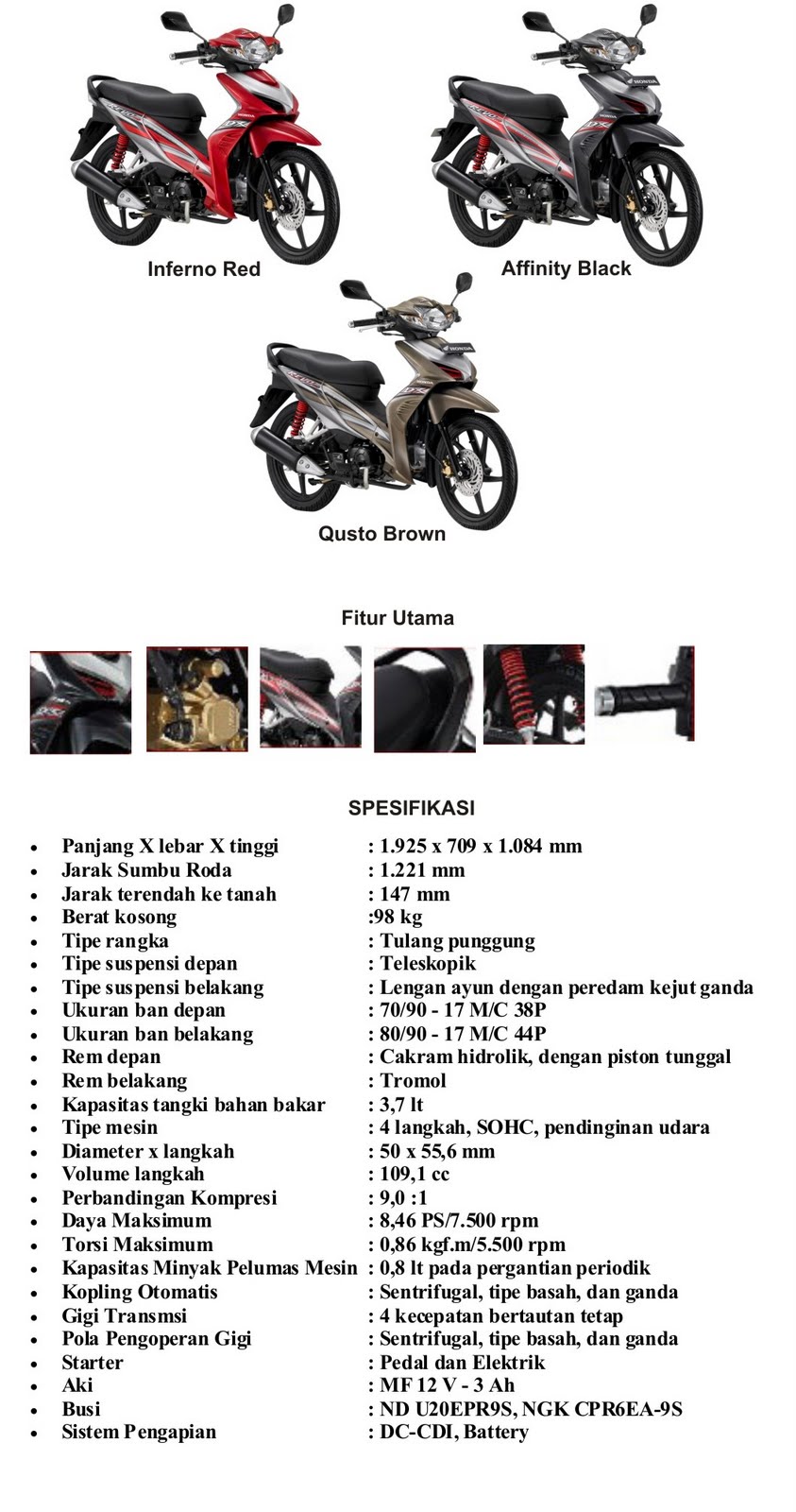 Informasi Tentang Honda: REVO ABSOLUTE DELUXE 110 CC