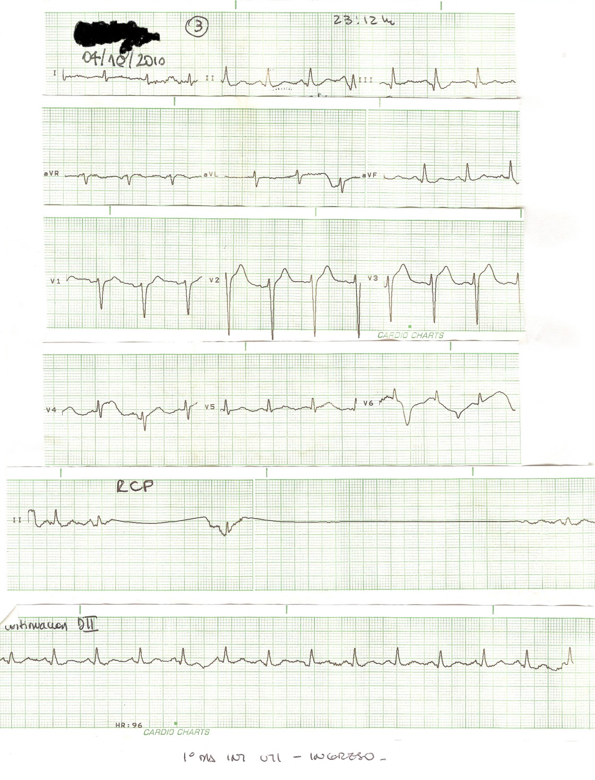 SERVICIO DE TERAPIA INTENSIVA HOSPITAL REGIONAL COMODORO RIVADAVIA