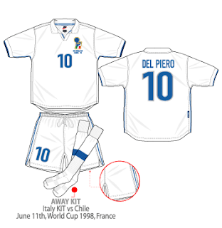Football teams shirt and kits fan: Italy kits World Cup 1998 France