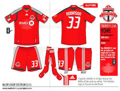 Football teams shirt and kits fan: September 2009