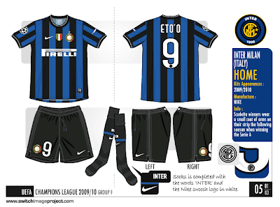 Football teams shirt and kits fan: Inter Milan 2009/10 kits