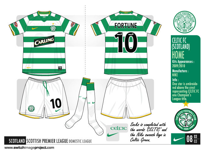 Football teams shirt and kits fan: 2009