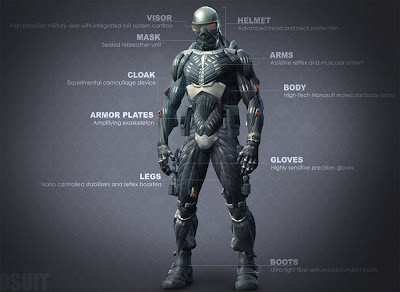 Pleasure for the Empire: Powered Armor