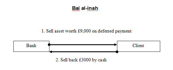View From Down Here: April 2010