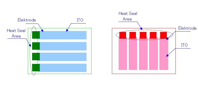 Standard Setting Electrode (Type Matrix) ~ Touch Screen