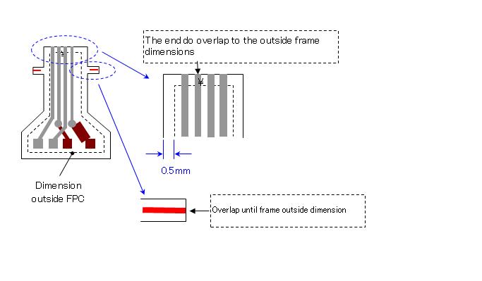 Standard Design of FPC ~ Touch Screen
