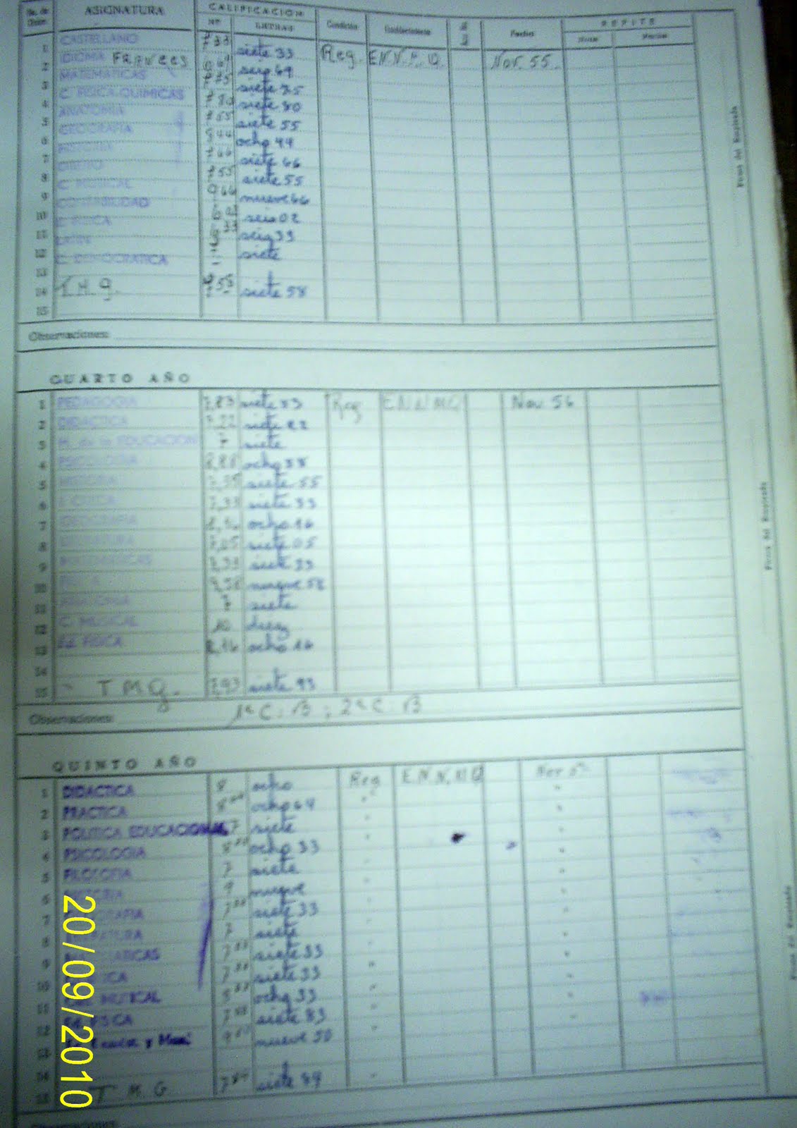 Archivo Histórico de la Escuela Normal de Quilmes "Silvia Manuela Gorleri": El Libro matriz (1)