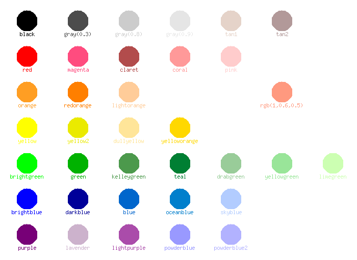 Educação: Cores em Inglês