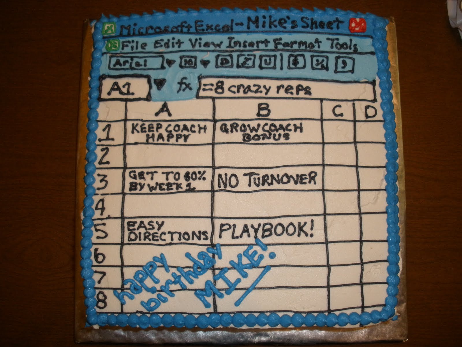 The Cookie Bee: Excel Spreadsheet