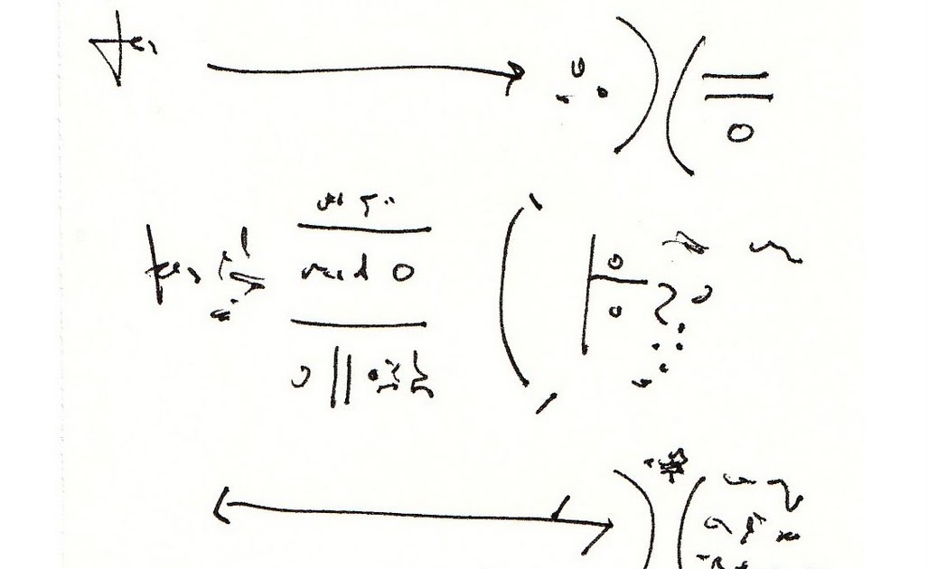 The New Post-literate: A Gallery Of Asemic Writing: March is April from ...