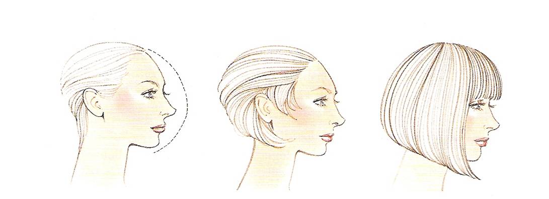 ROSTROS PERFILES - Imagui