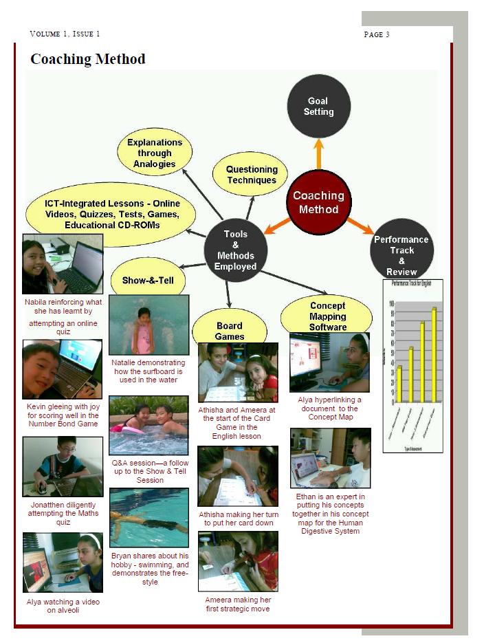 LEARNING GATEWAY: The Launch of The Learning Exchange